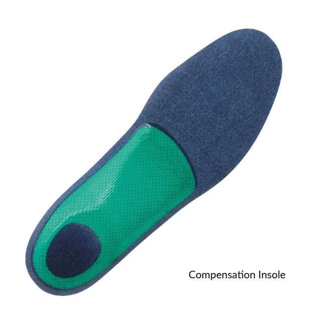 Metatarsalgia Orthoses - TalarMade Ltd